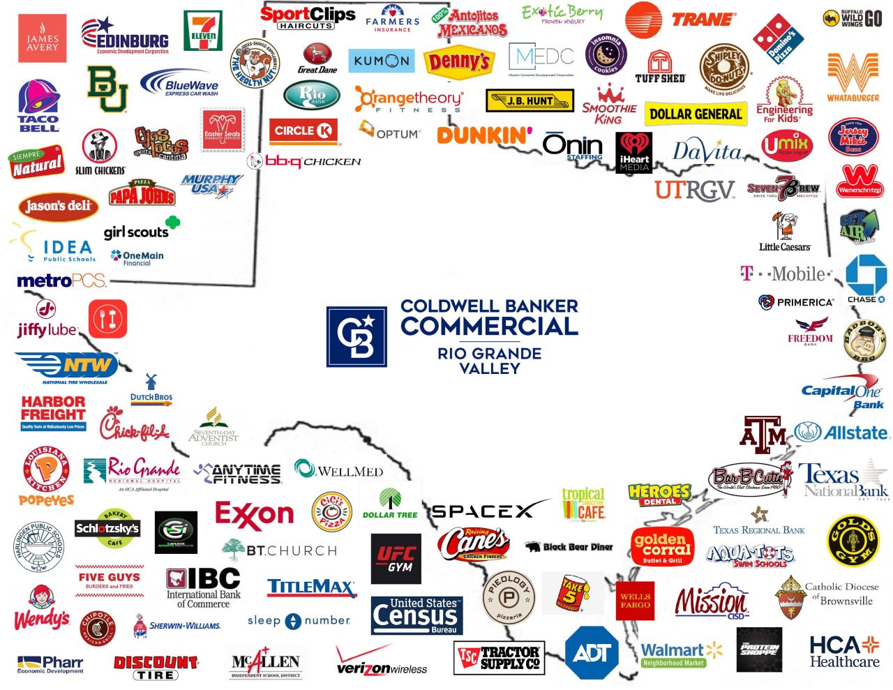 Home - Coldwell Banker Commercial