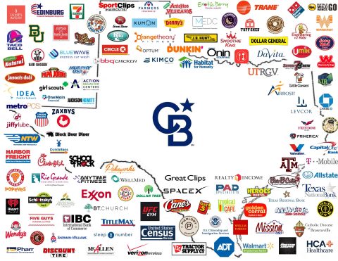 Home - Coldwell Banker Commercial